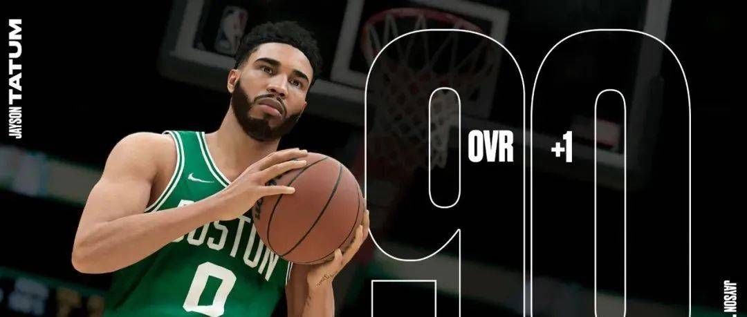 OL2 | 2K22球员数据变化（更新至3.31）（凯尔特人）_能力_进攻_防守篮板