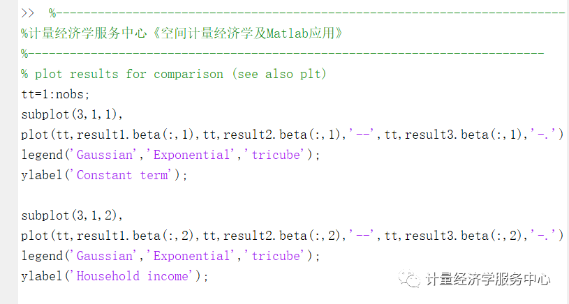 GWR4+R+Stata+Matlab：空间计量之地理加权归回模型（GWR）操作应用_函数_gwr_加权