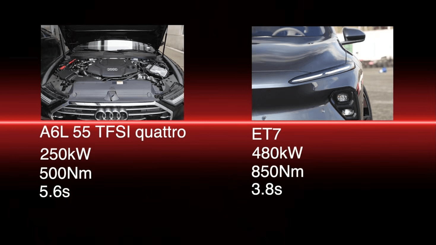 50万预算买车，你会为了蔚来ET7，放弃BBA吗？_搜狐汽车_搜狐网