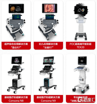 迈瑞医疗（300760.SZ）：三驾马车稳中向前，新兴业务成第二增长曲线