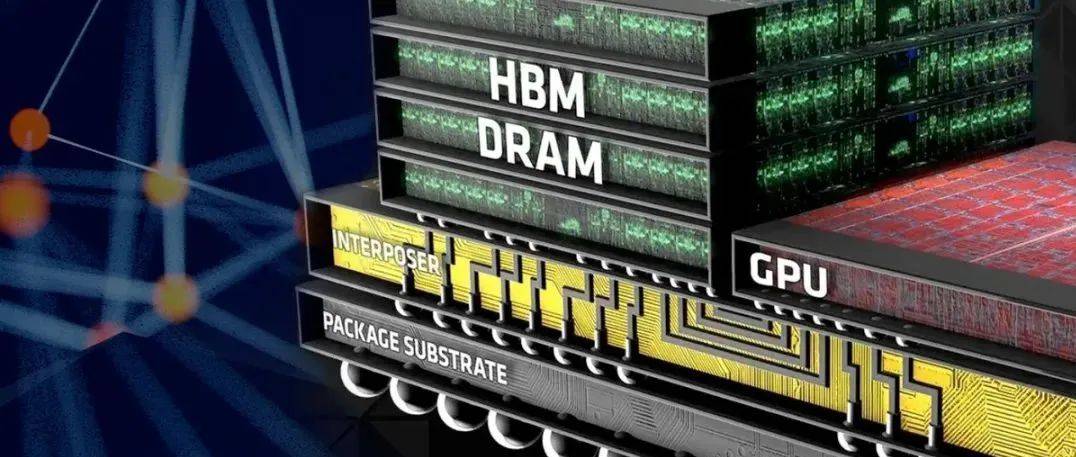 是忽悠还是真的有用 SSD的HBM缓存_内存_容量_主控