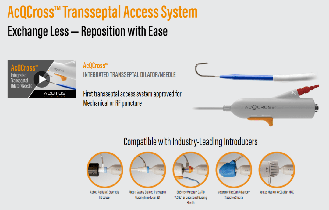 美敦力又有新动作！_心血管_Acutus_业务