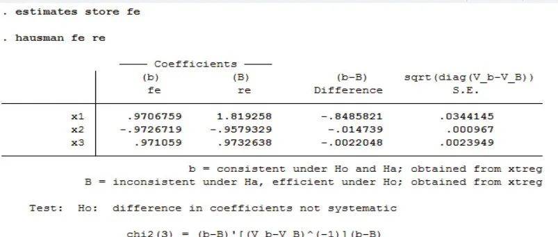 Stata：面板数据基本操作_xtreg_模型_效应