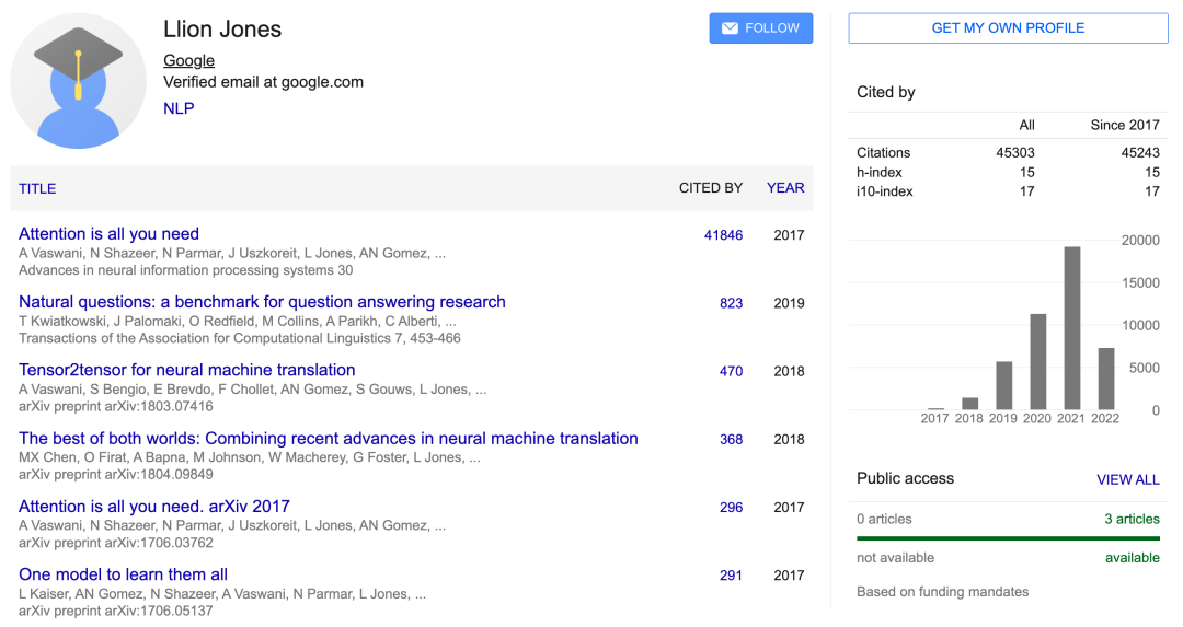 Transformer 五年引用超四万，六位作者创立五家创业公司，仅一位作者还留在谷歌_工作_Vaswani_模型