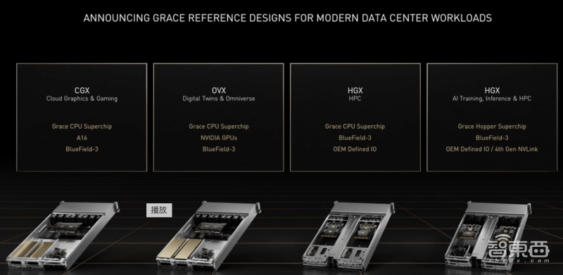 NVIDIA推出液冷A100 GPU，“掌上服务器”生产模块即将开售_Grace_芯片_高性能