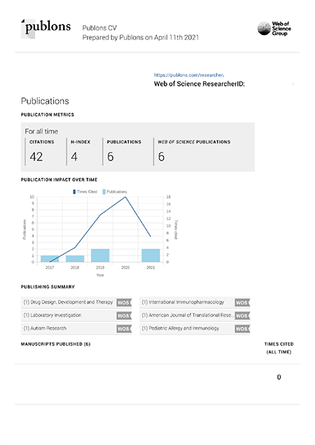 Web of Science功能之：一键认领Publons学者档案 提高学术影响力_出版物_进行_简历