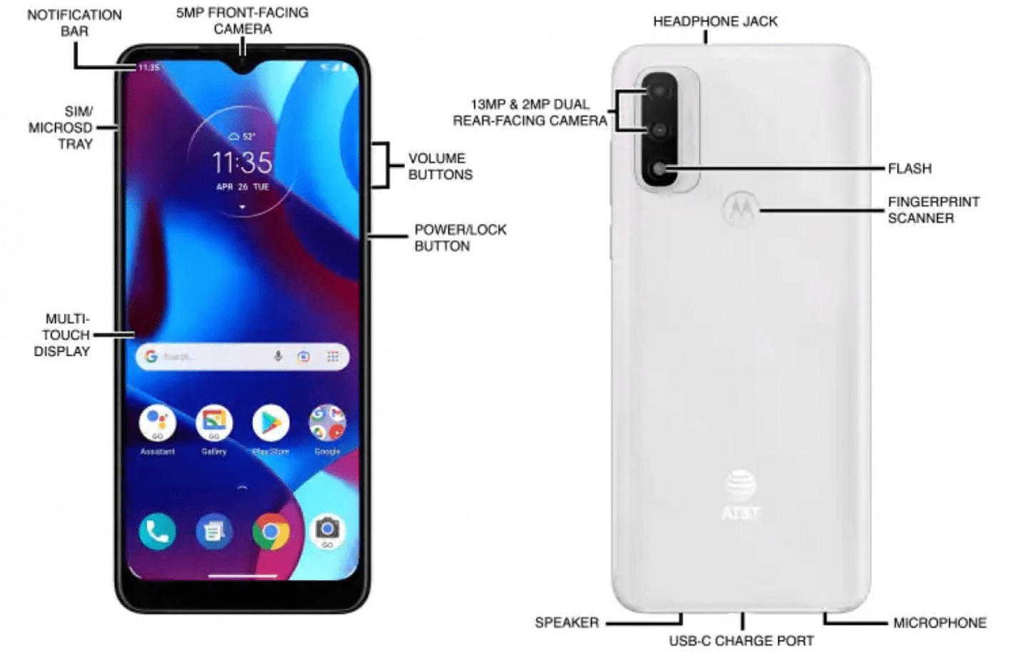 摩托罗拉 Moto g GO 手机渲染图曝光，下巴宽度“怀旧”_Ambhore_搭载_镜头