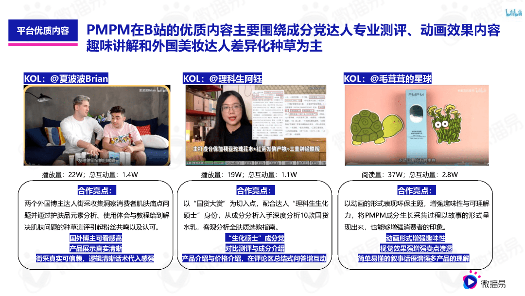 618品牌营销优质行业案例篇：PMPM新黑马式品牌故事，618如何借助社媒生根发芽？-微博易_品牌_黑马_案例