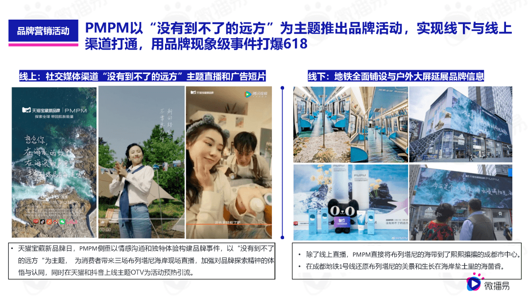 618品牌营销优质行业案例篇：PMPM新黑马式品牌故事，618如何借助社媒生根发芽？-微博易_品牌_黑马_案例