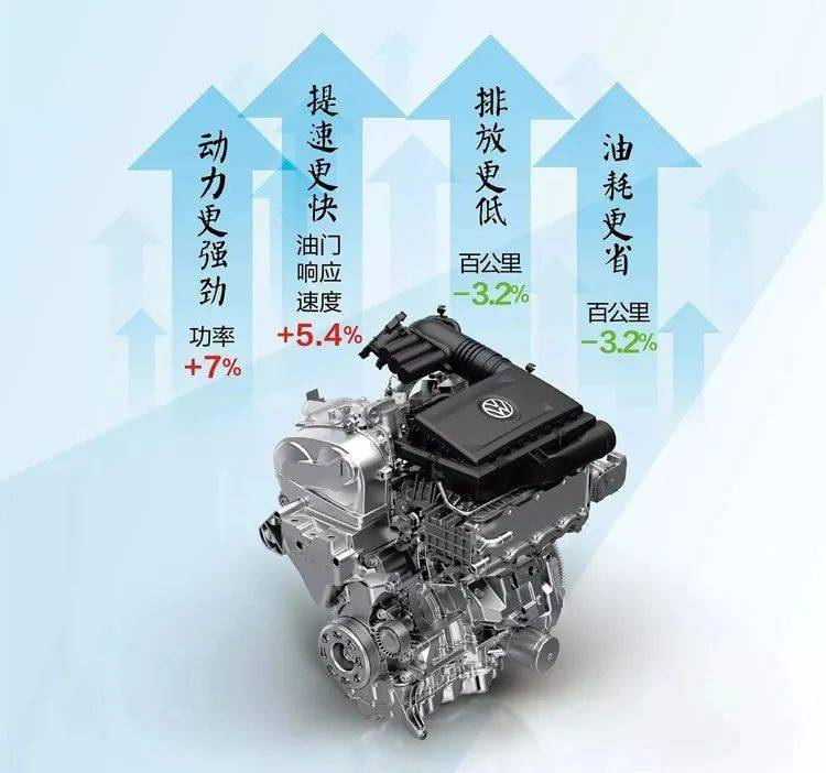 这跟谁学的？奥迪A4L要出1.5T版本_搜狐汽车_搜狐网