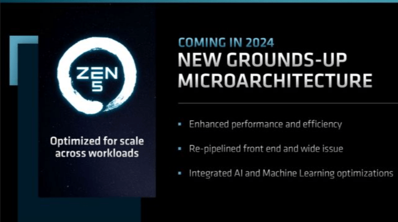 AMD Zen5 架构官宣 2024 年发布，4nm/3nm 节点工艺_V-Cache_高性能_包括