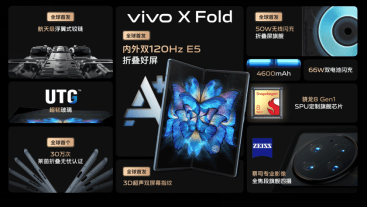 618大促开门红 vivo X Fold斩获多平台销量&销售额双冠军_手机_方面_蔡司