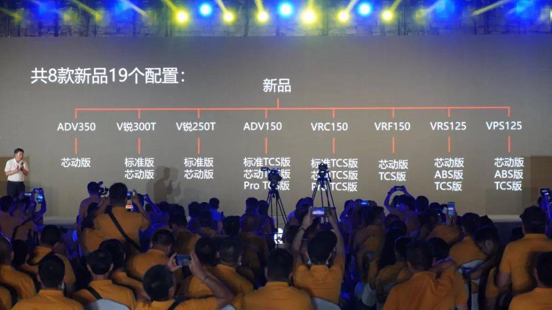 大阳发布会都说了啥？14980元起的混动复古踏板车VRF150，最显眼_搜狐汽车_搜狐网