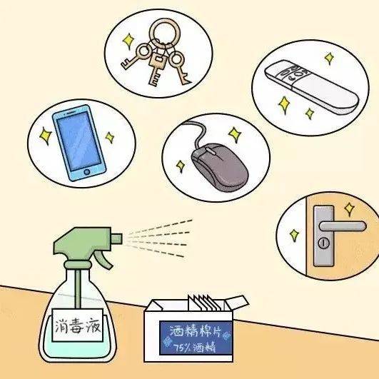疫情防控 ┃ 家庭常用消毒剂每种消毒剂都有 个性” 你用对了吗tips物品使用范围