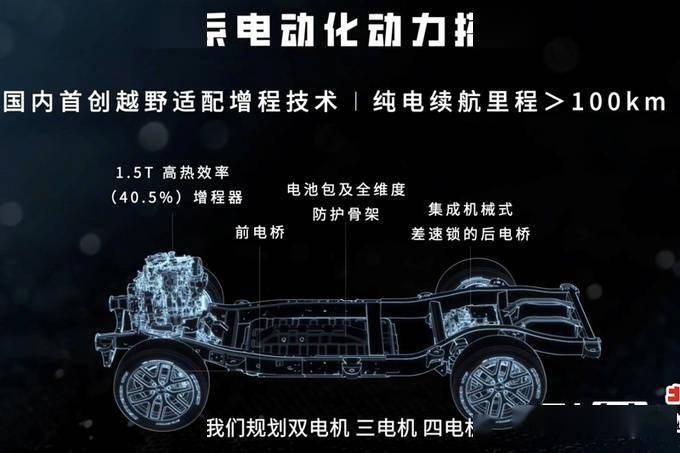 北京越野全新SUV曝光！定名BJ50 预计卖18万起_搜狐汽车_搜狐网