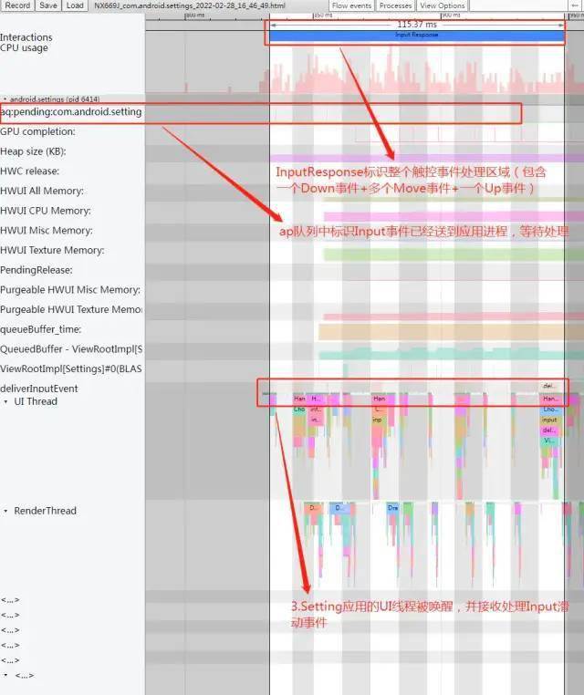 Android 卡顿掉帧？一文带你解决！_应用_Input_事件