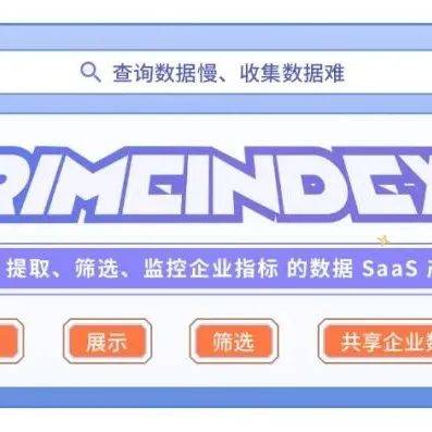 大家好，我是 Rime Index 来觅指数！_数据_企业_指标