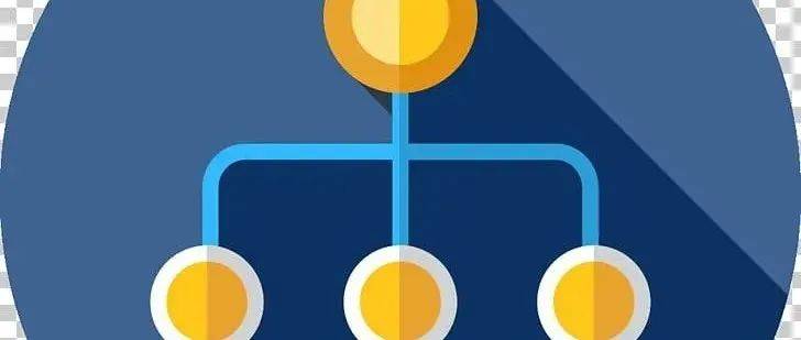 【CLECSS 2982】谈谈Hierarchy_Senior_Mui_工作