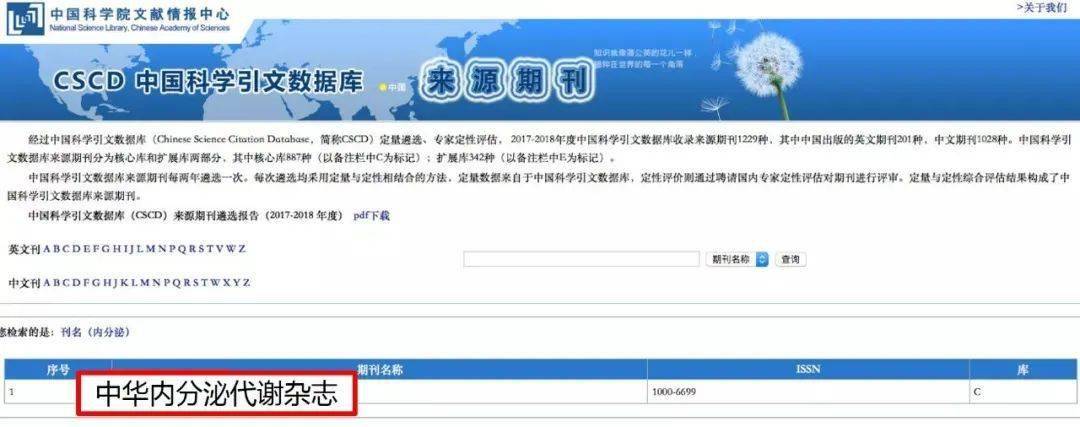导师怒了！都快毕业了，还不知道什么是SCI、中文核心、CSCD、CSTPCD 数据库！_期刊_检索_引文