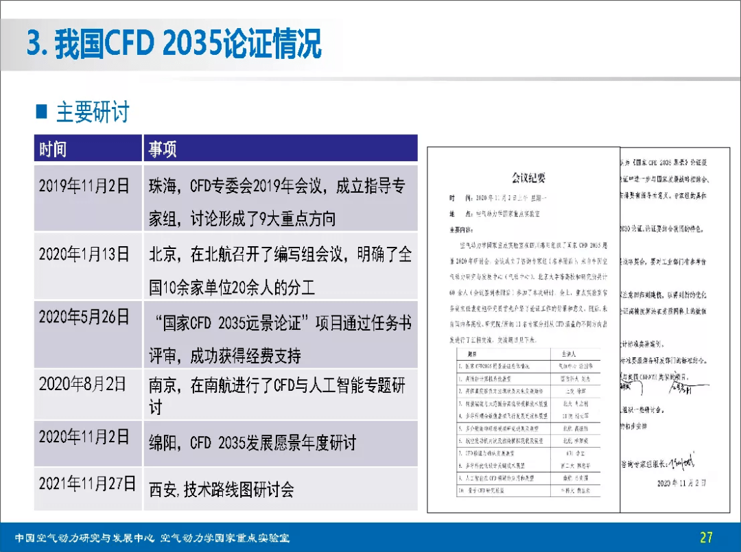 CFD 2035展望和基于CFD的流动稳定性研究_力学_内容_涂国华