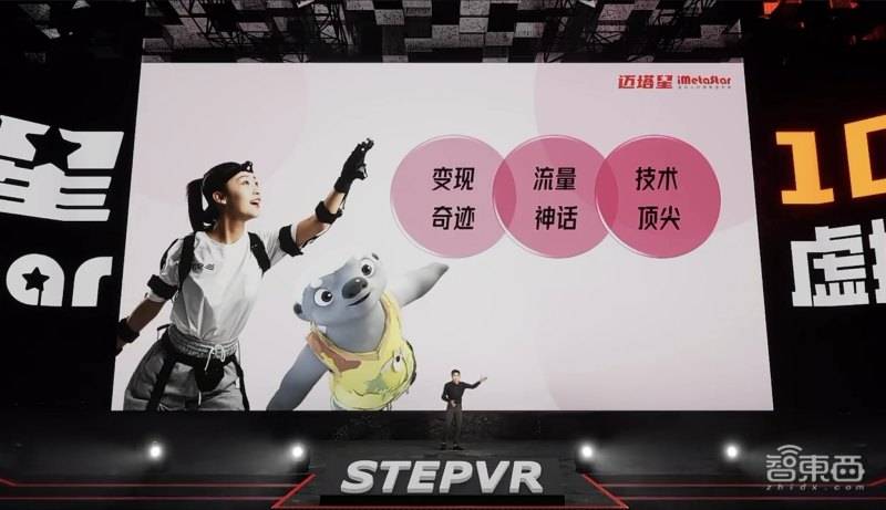 让一万个虚拟数字人跑步进入元宇宙！STEPVR发布“迈塔星万名虚拟人星计划”_张振华_商业化_赛道