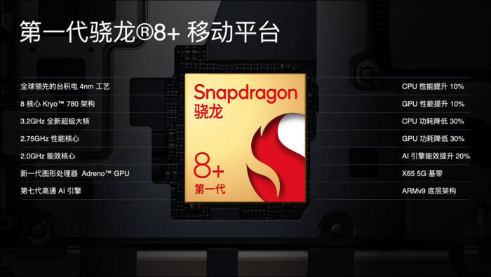 卷到底了！一加 Ace Pro正式发布，12+256GB 3499元起售！_用户_信号_游戏