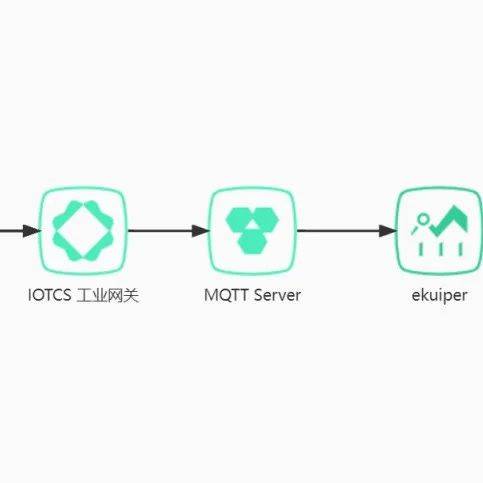 IOTCS+Ekuiper搭建物联网边缘计算平台_Prosys_ubuntu_模拟器
