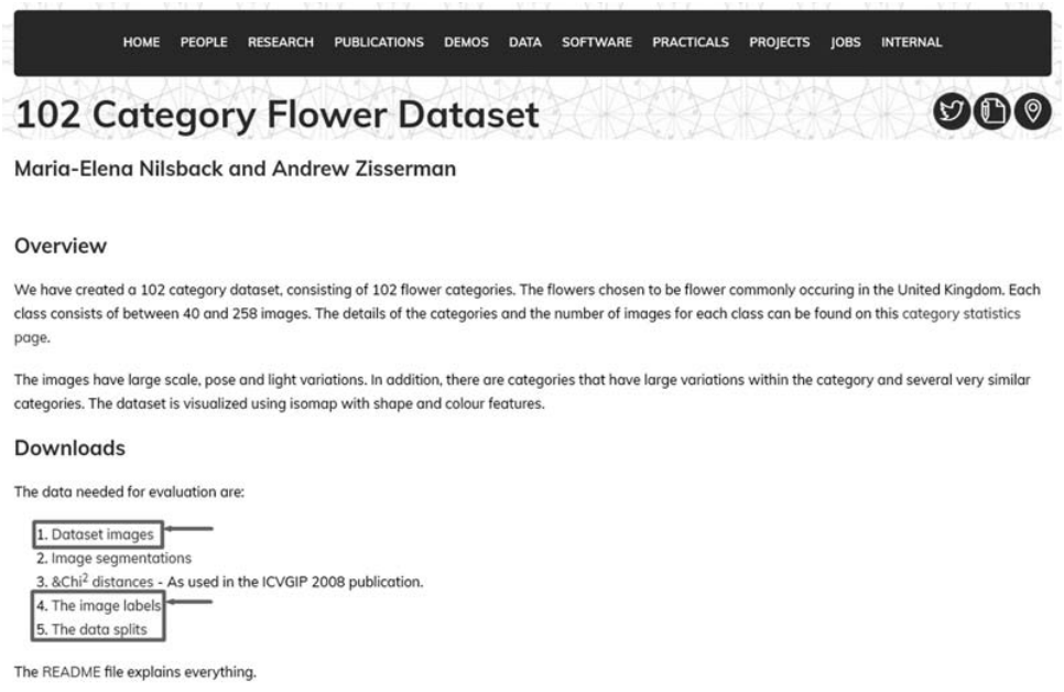 TensorFlow深度学习实战 | 基于ResNet的花卉图片分类（限免视频）_进行_数据_Flowers