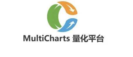 MultiCharts 12-更高级的量化交易体验_分析_图表_市场