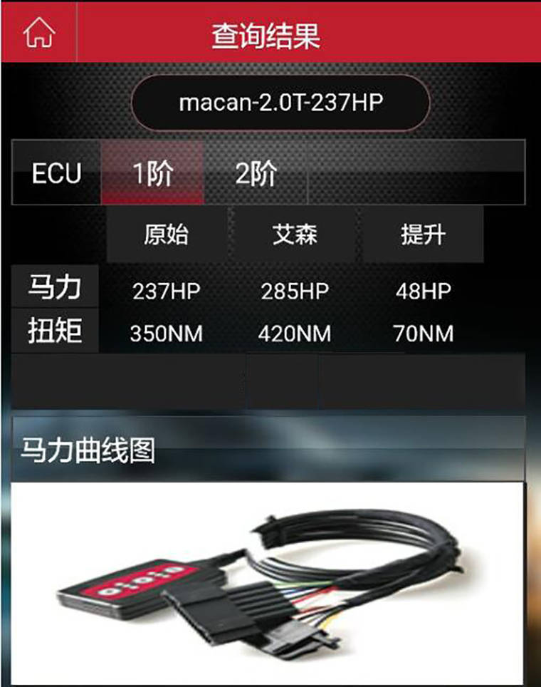 运动SUV，北京艾森保时捷Macan2.0T刷ecu改善动力迟滞更强_搜狐汽车_搜狐网