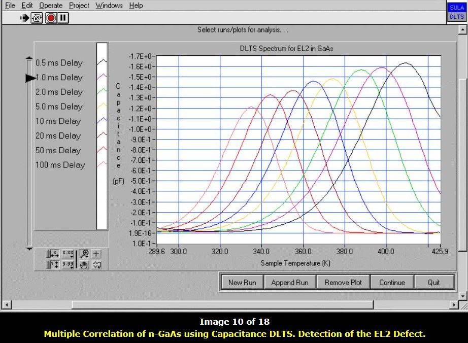 深能级瞬态谱仪技术DLTS采用深能级光谱检测半导体微量杂质缺陷深能级界面态_温度_监测_密度