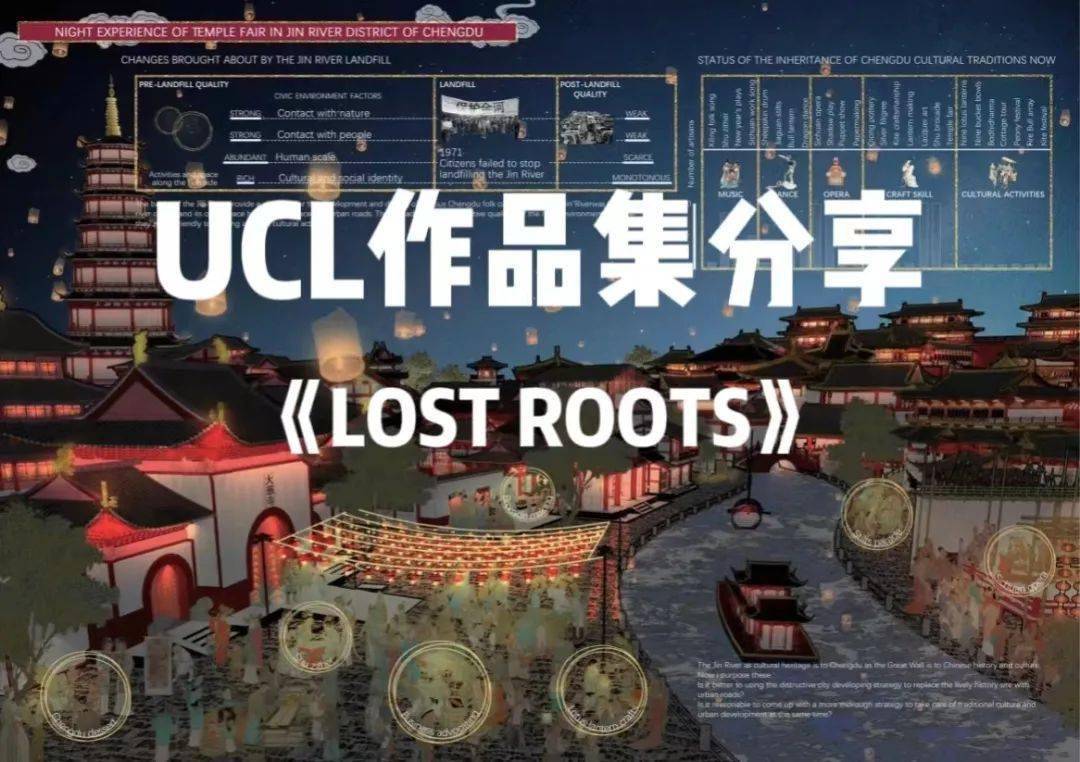 作品集|UCL、AA优秀作品集，赛博朋克风格叙事性作品《城墙城市》_建筑_Tschumi_空间