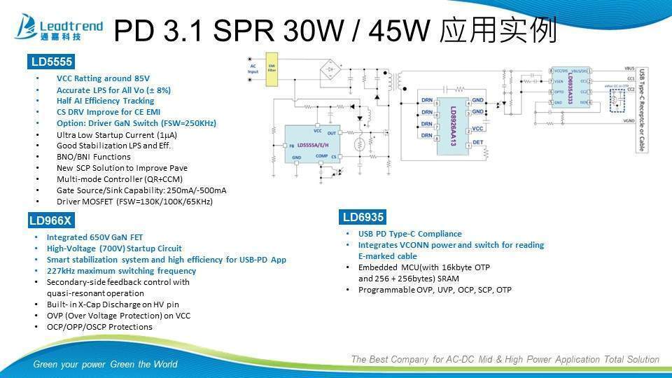 通嘉科技推出PD3.1 USB-C&A 快充适配器解决方案_芯片_支持_应用