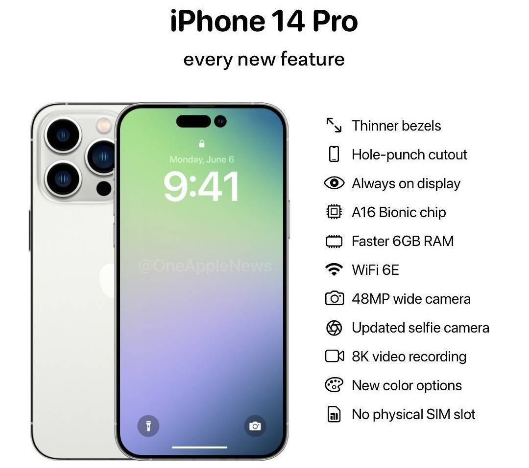 iPhone 14Pro黑科技新功能曝光：隐私保护再次升级_用户_新形态_药丸