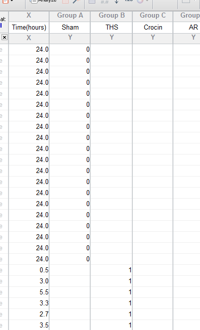 手把手教你用GraphPad做生存分析_应用_bars_Group