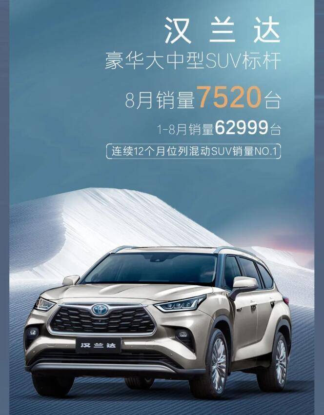 销量近翻倍，广汽丰田再夺冠_搜狐汽车_搜狐网