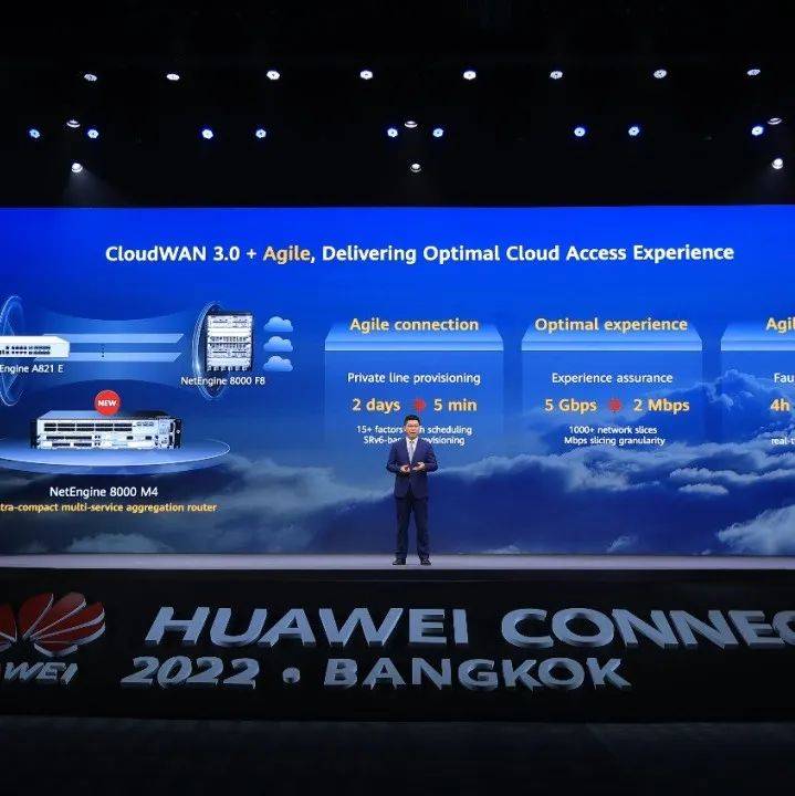 华为CloudWAN 3.0全新升级，以联接力提升数字生产力_业务_保障_广域网