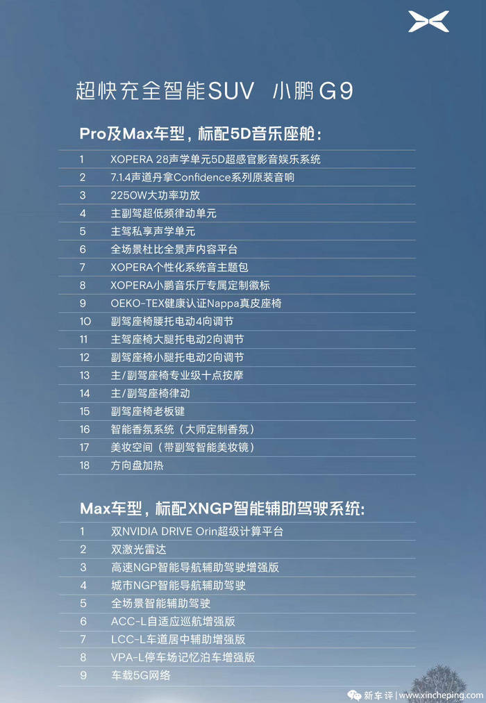 取消选装，标配XPILOT系统！小鹏G9变相减2.8万？_搜狐汽车_搜狐网