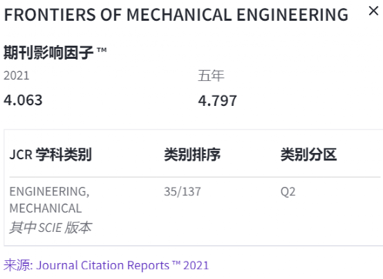 院士主编，JCR Q2，中科院1区，一审平均63天的国产机械工程前沿期刊_of_制造_科学技术