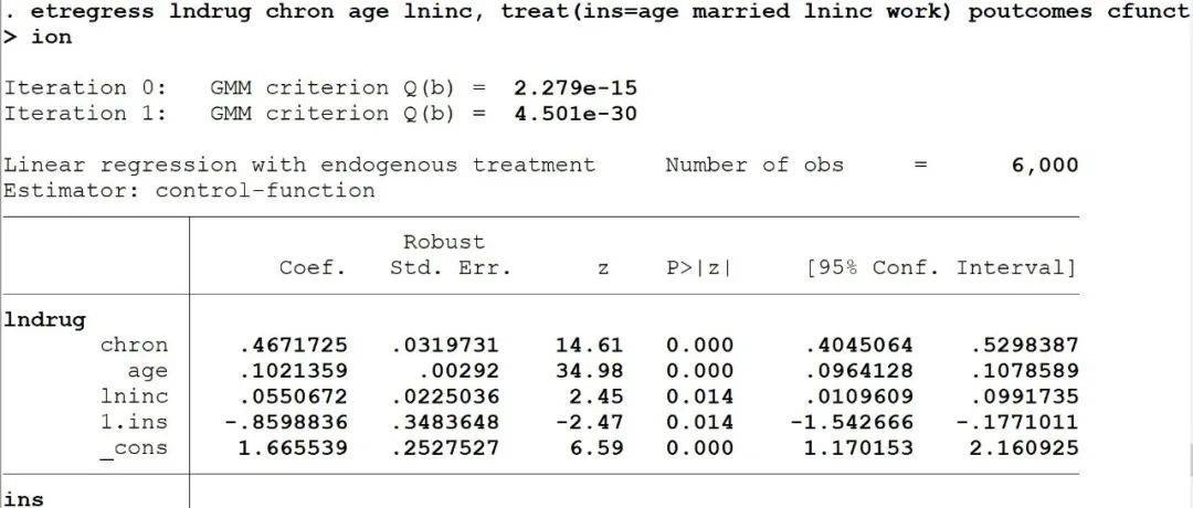 Stata：一文读懂处理效应模型操作及应用_byte_in_years