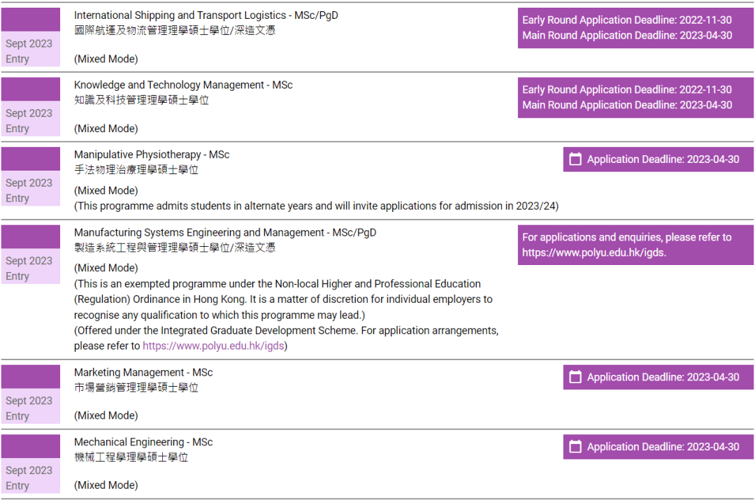 重磅！香港理工大学23fall申请开放！多个专业有变化！_硕士_管理_建筑