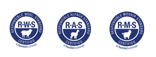 羊毛RWS认证-RMS认证-RAS认证是什么?他们有什么区别？_审核_保护_机构