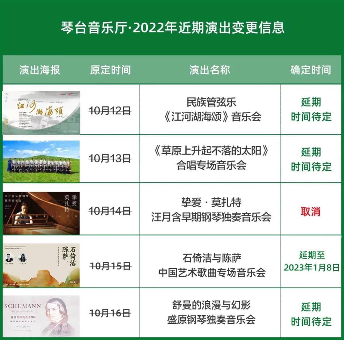再等等！石倚洁陈萨音乐会确定延期至明年1月演出观众琴台音乐厅