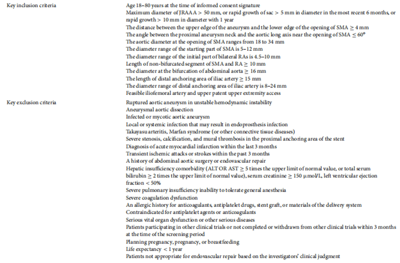 郭伟教授团队发布WeFlow-JAAA治疗近肾腹主动脉瘤的安全性和有效性研究方案_支架_主体_系统