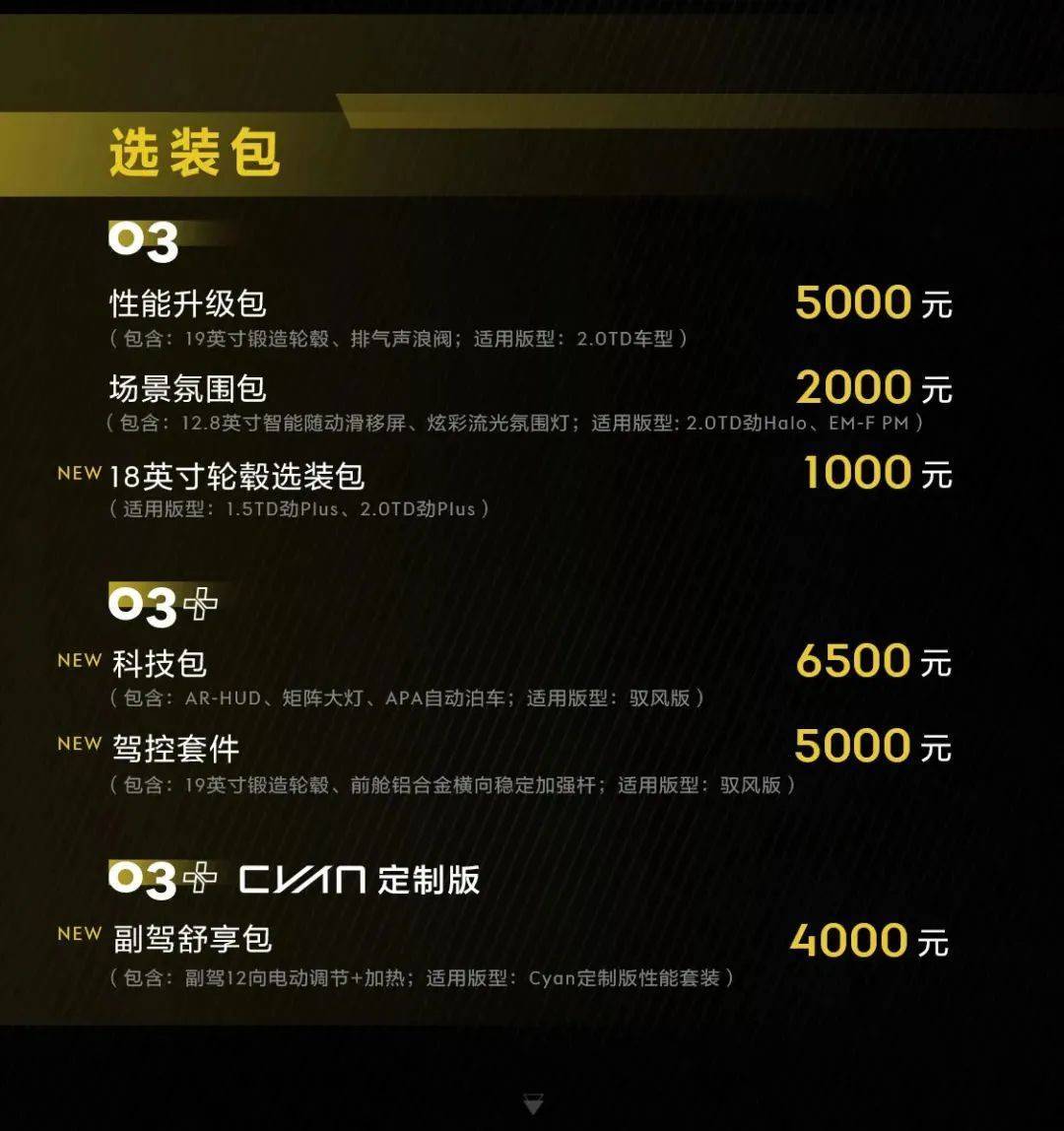 265匹的2.0T，19.98万起也就只有它了_搜狐汽车_搜狐网