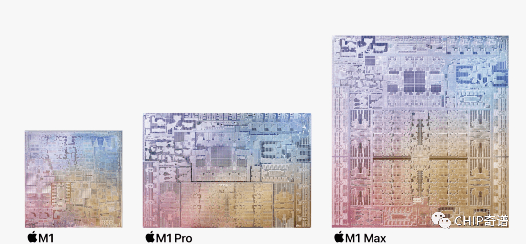 M2 Max版14/16英寸MacBook Pro规格曝光_芯片_核心_高性能