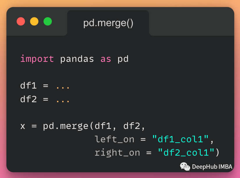实测，pandas 中使用 Merge、Join 、Concat 合并数据的效率对比！_'Class'_data_Python