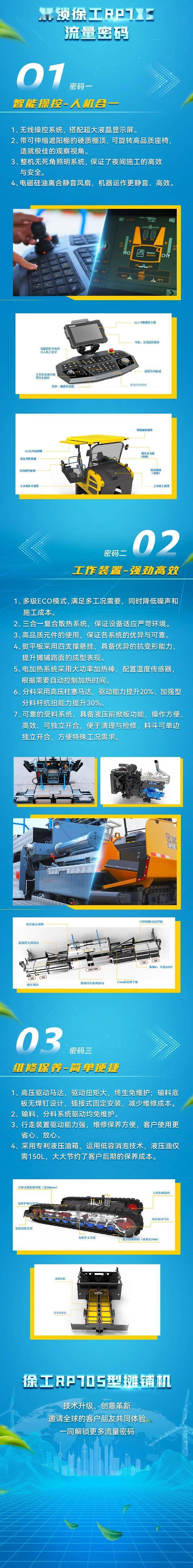 打卡德国bauma展——徐工RP705摊铺机强势来袭！_搜狐汽车_搜狐网