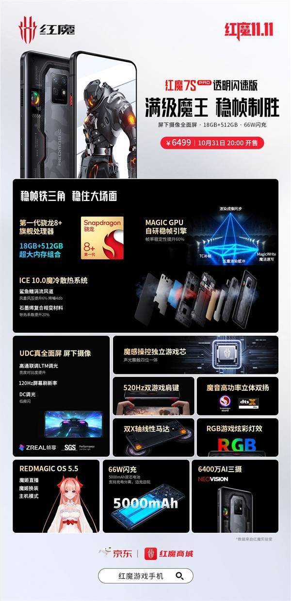 一图了解红魔7S Pro透明闪速版：18+512G安卓顶级配置 6499元 - 数码前沿 数码之家