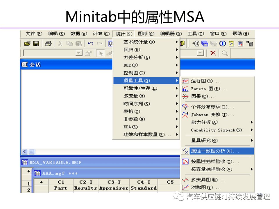 干货 | 如何解读Minitab输出的MSA分析结果_搜狐汽车_搜狐网